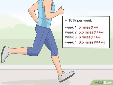 How should a beginner start jogging?