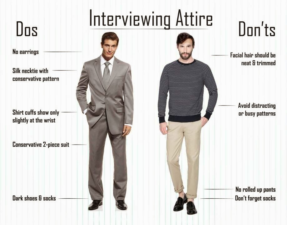 How should a man dress for a job?