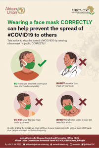 How should I properly put on face masks during the COVID-19 pandemic?