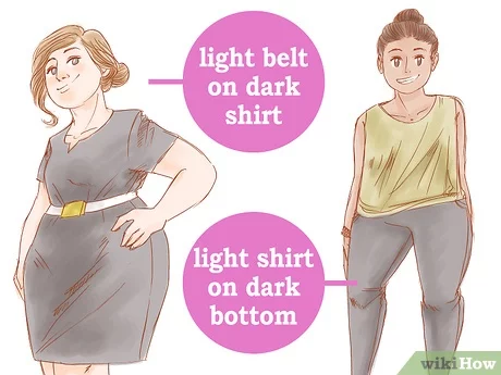 How should you dress if you are obese?