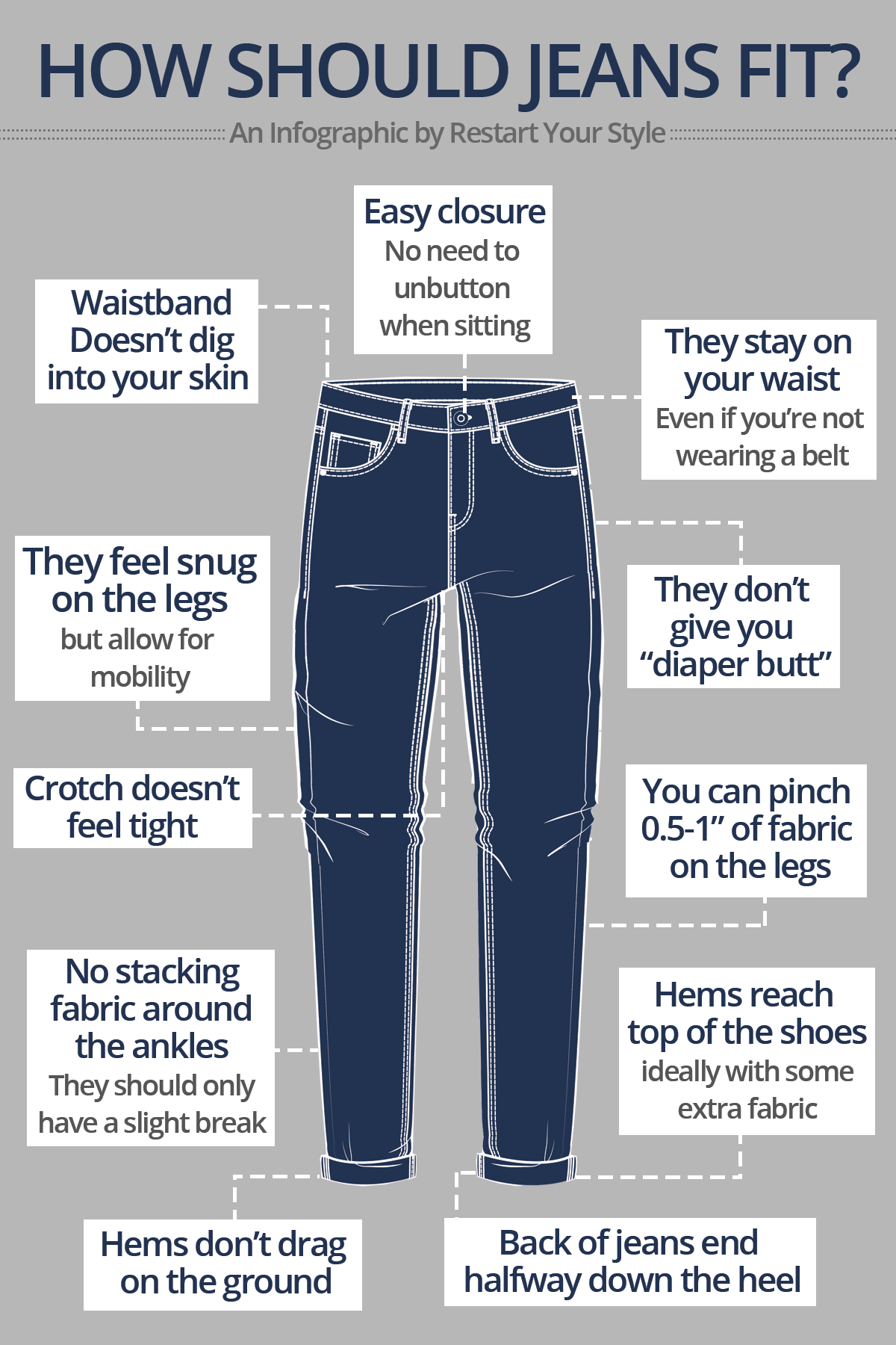 How should you sit with skinny jeans?