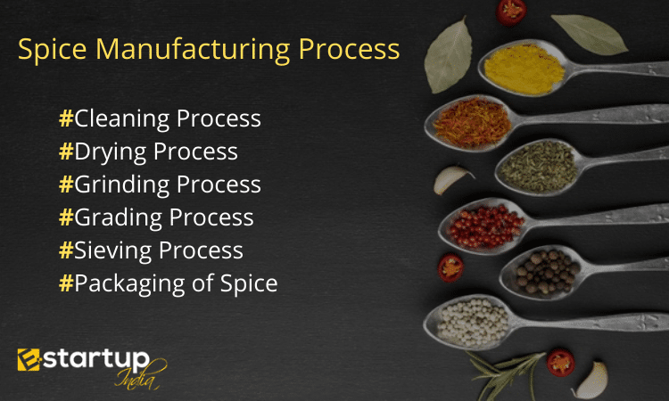 How spices are manufactured?