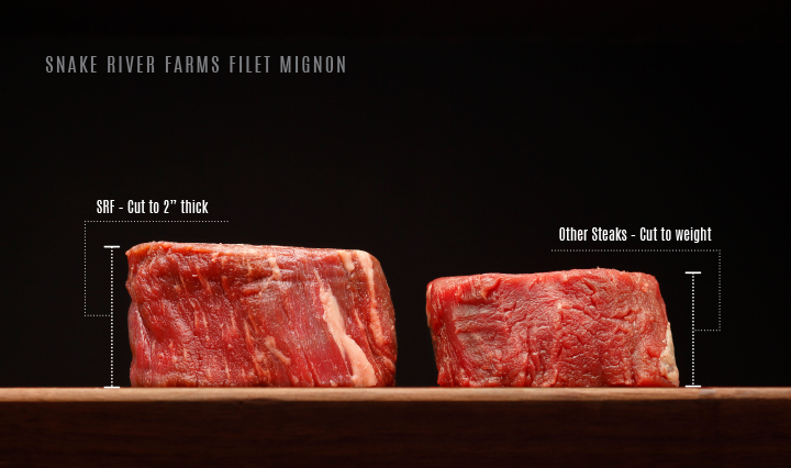 How thick is the average filet mignon?