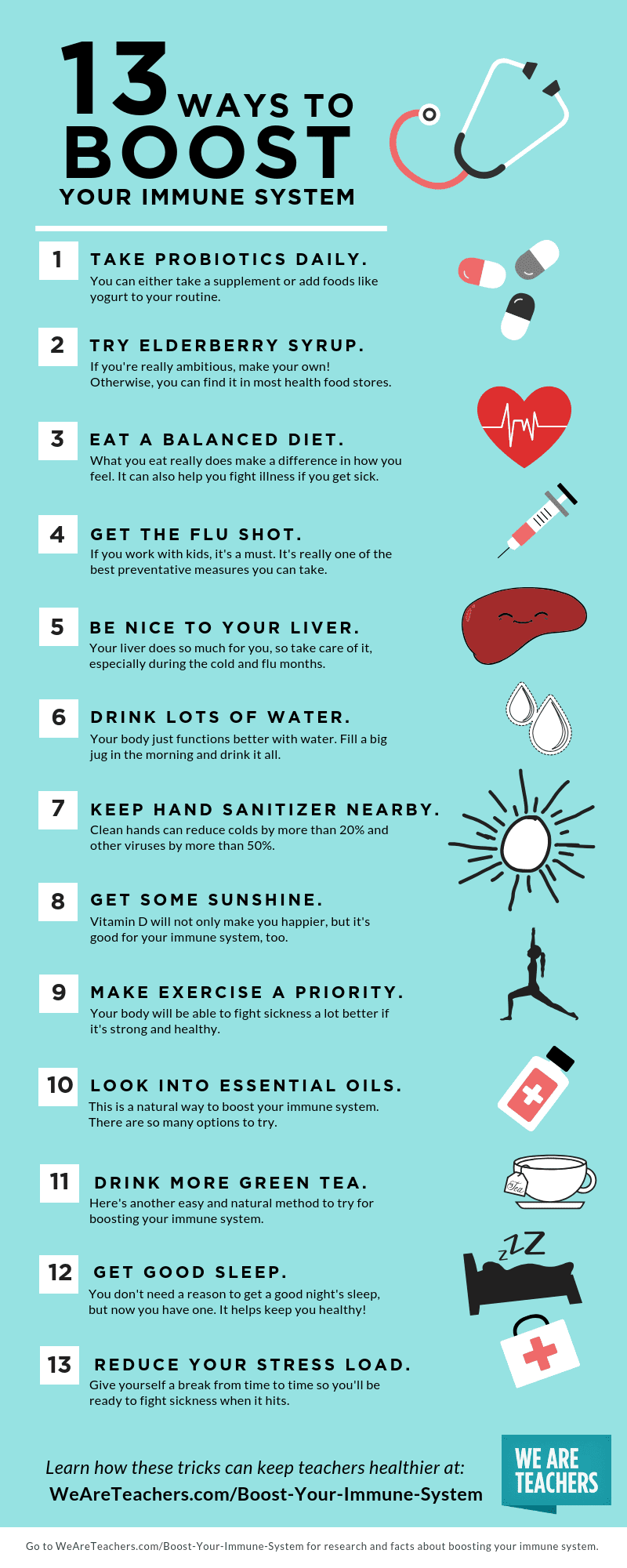 How to boost your body when you are sick?