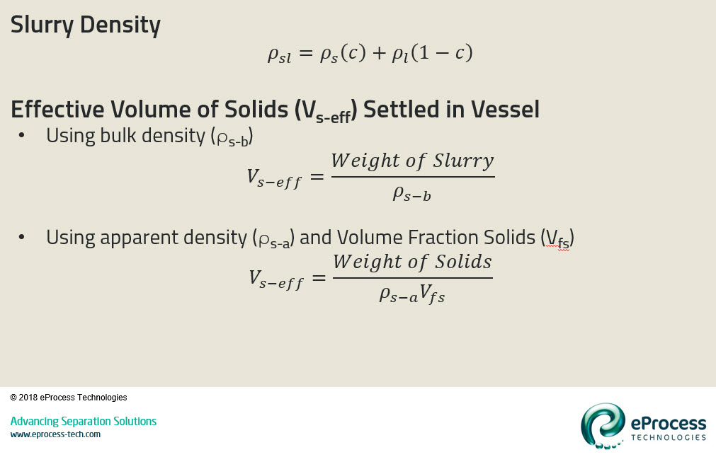How to calculate the concentration of slurry by weight?