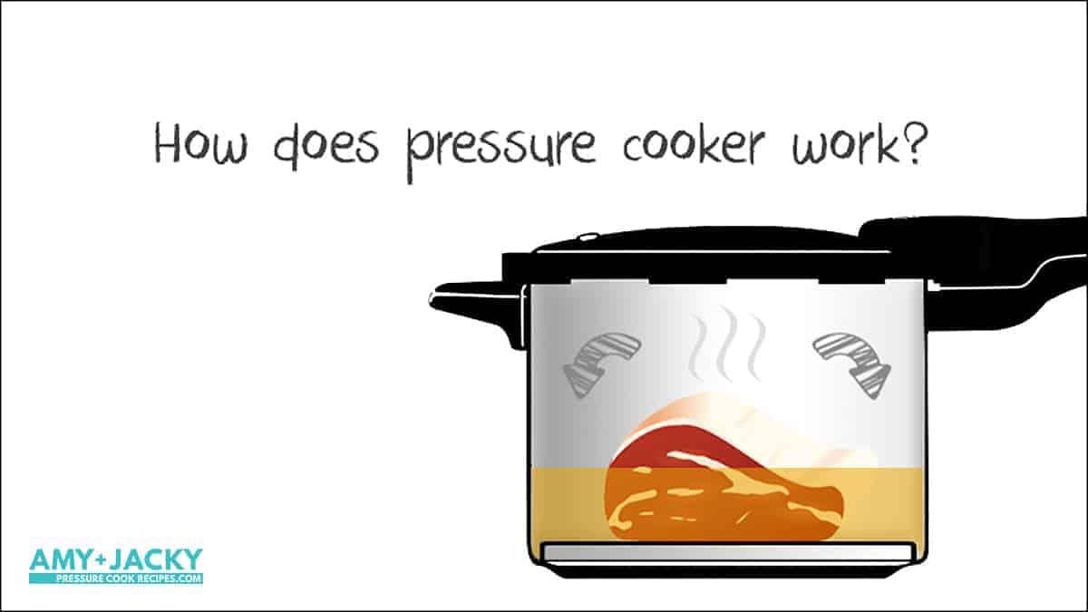 How to cook with a pressure cooker?