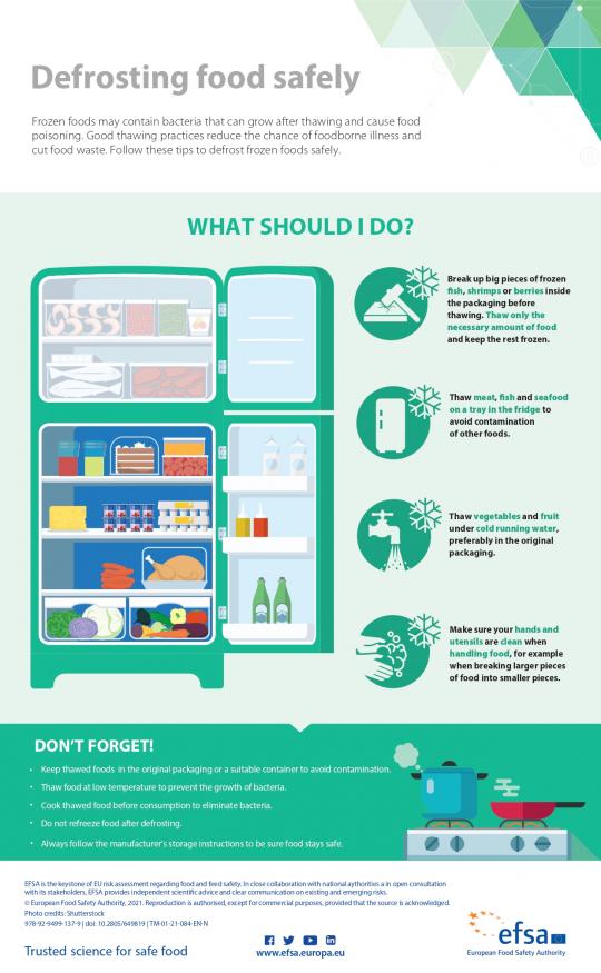 How to defrost food safely?