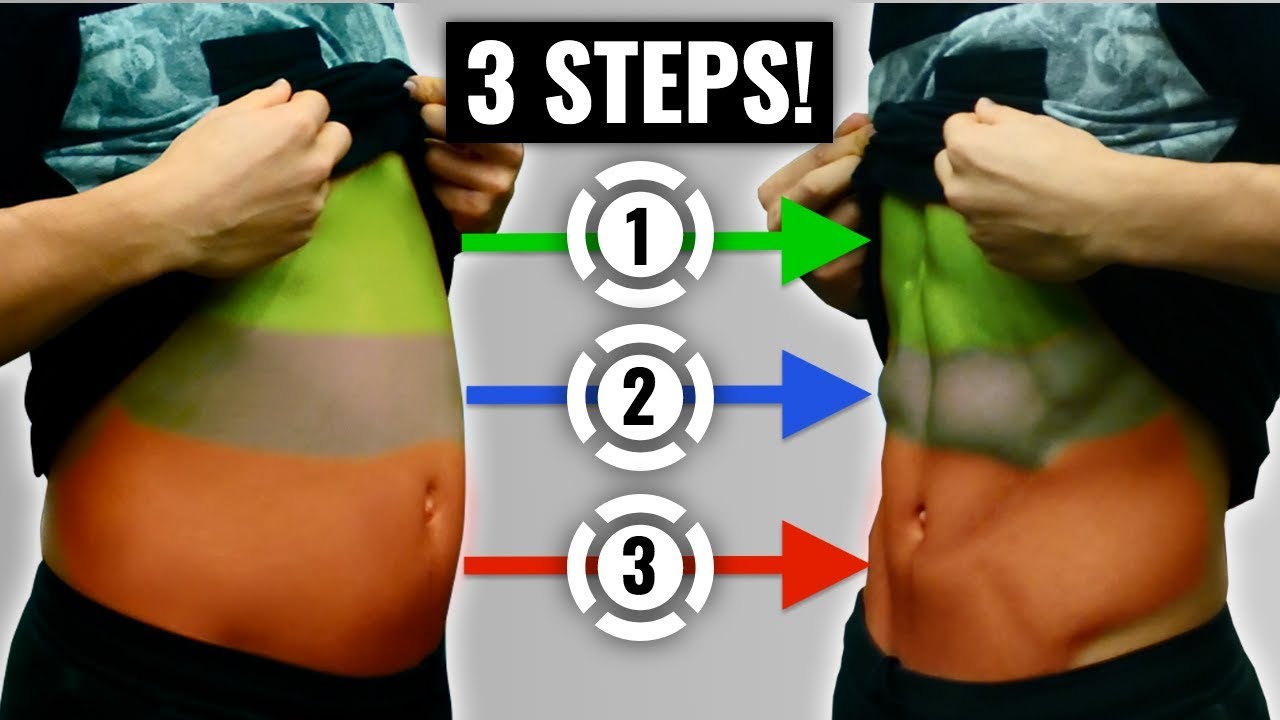 How to lose belly fat?