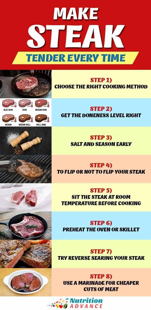 How to make a steak tender?