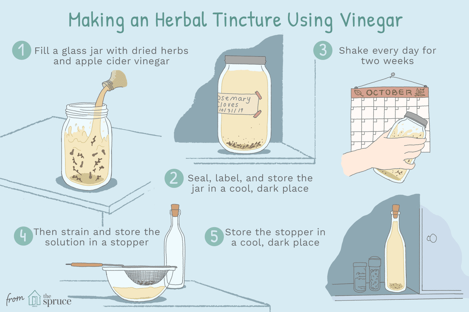 How to make herbal vinegar?