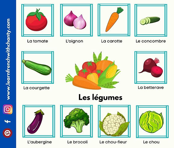 How to say I like vegetables in French?