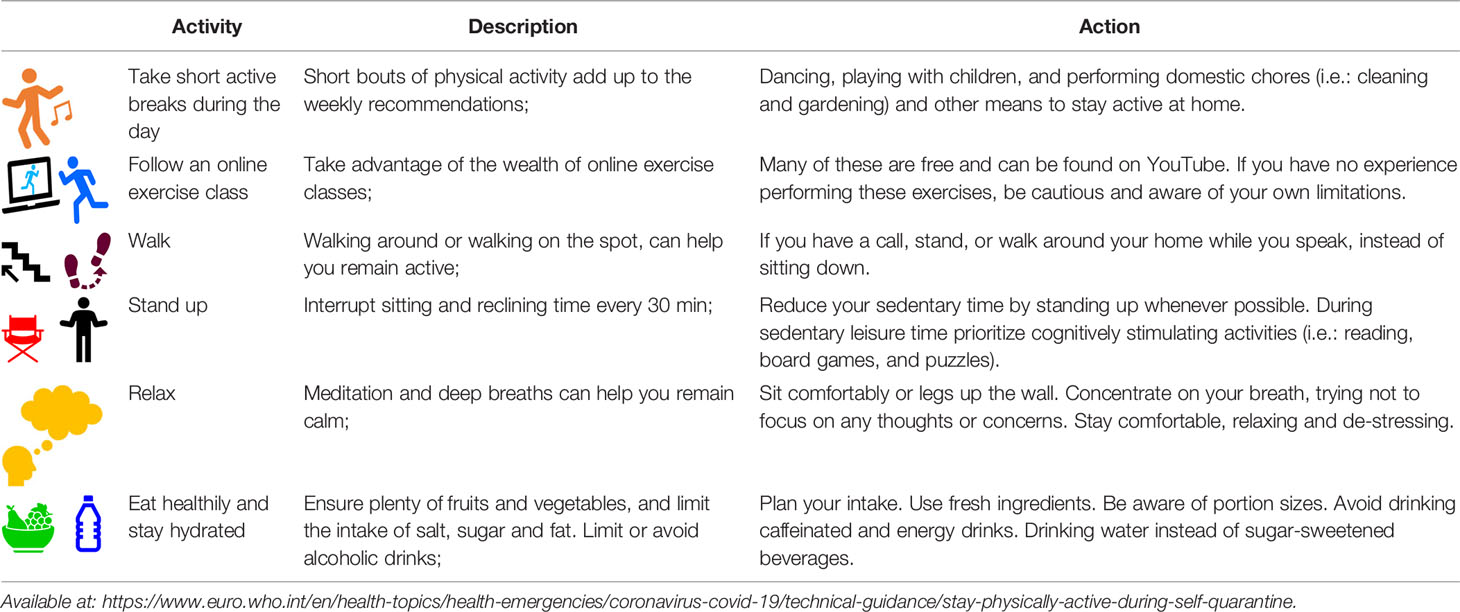 How to stay hydrated during self-quarantine amid the COVID-19 pandemic?