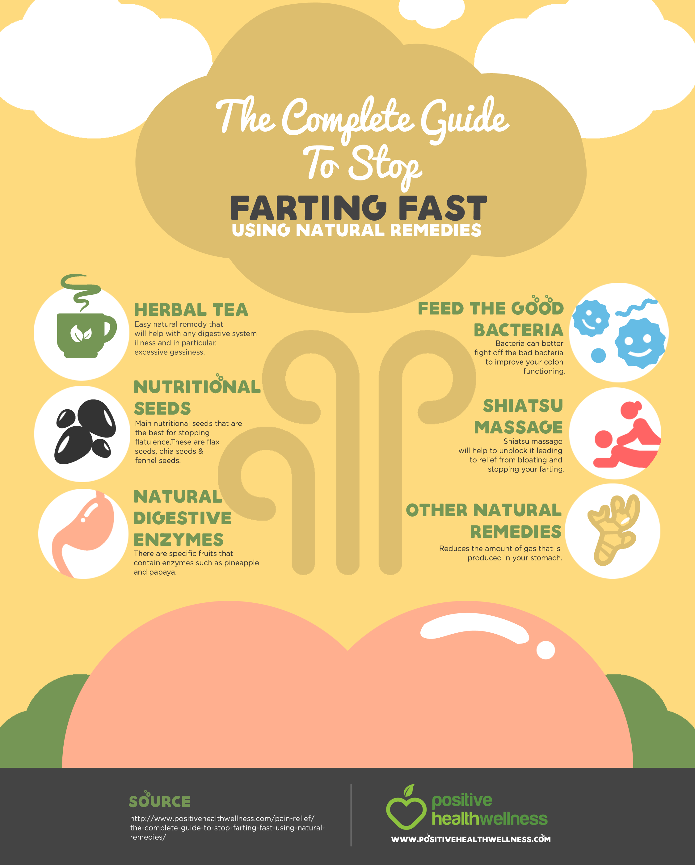 How to stop farting fast?