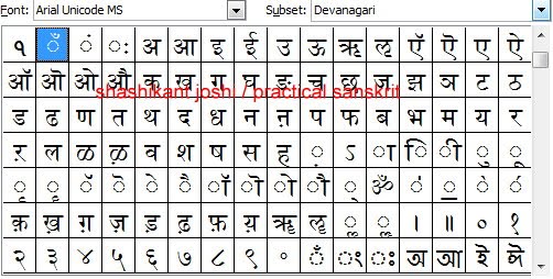 How to type Sanskrit words?