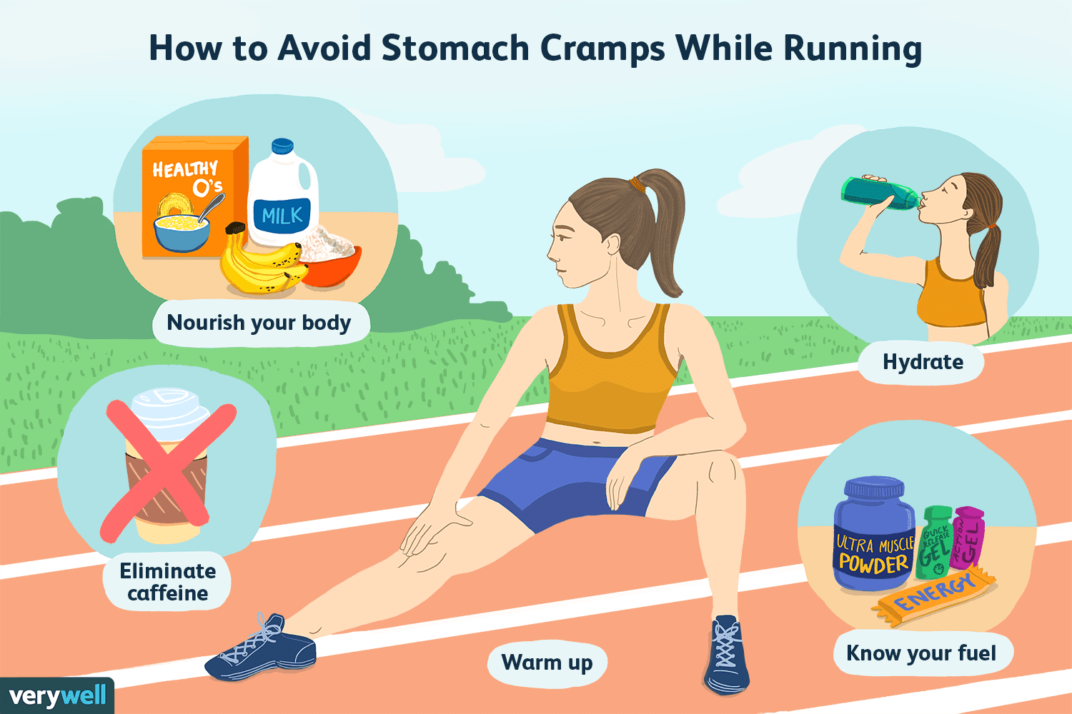 How to workout on a full stomach after a marathon?