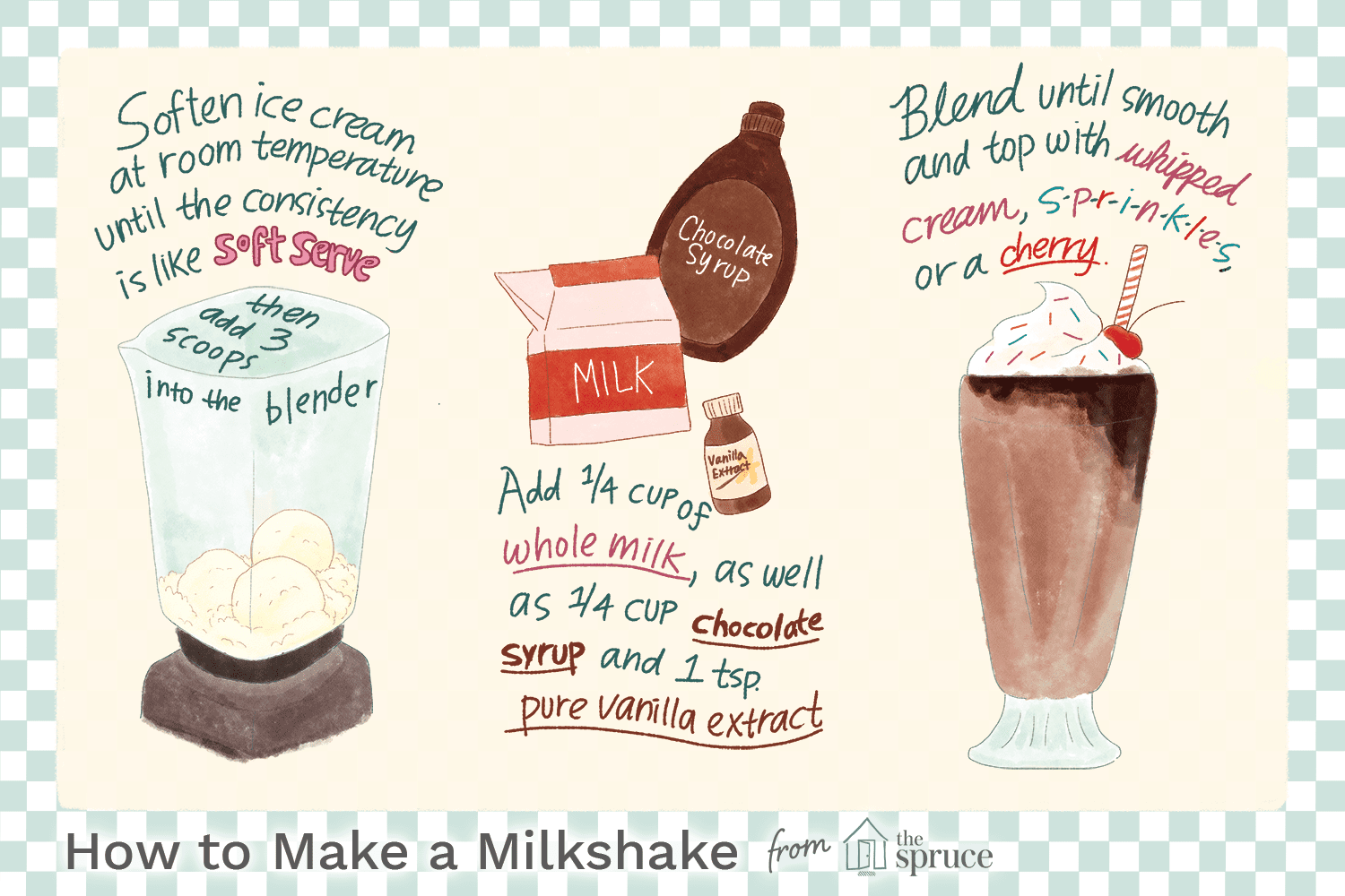 How would you describe a milkshake?