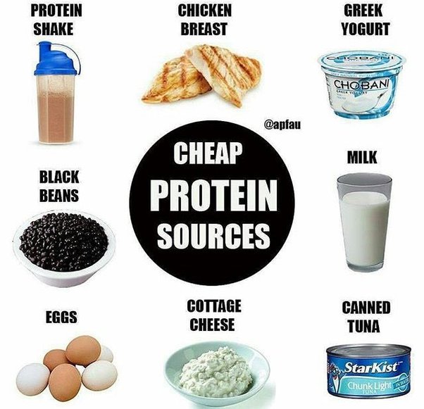 Is 120 grams of protein enough to build muscle?