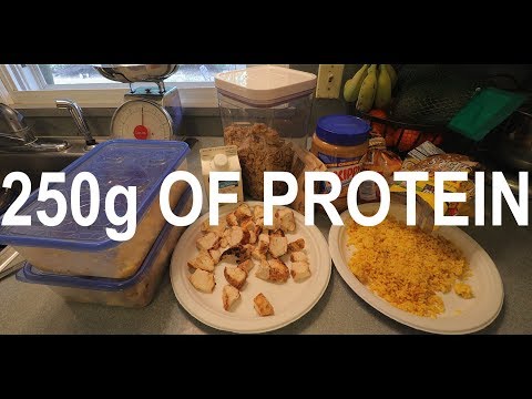 Is 250g protein too much?