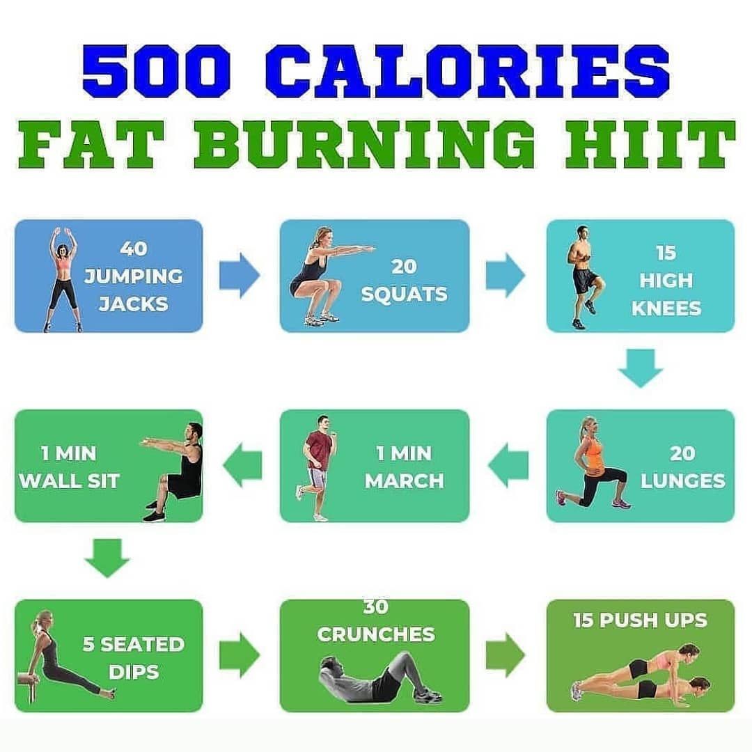 Is 500 calories burned a good workout?