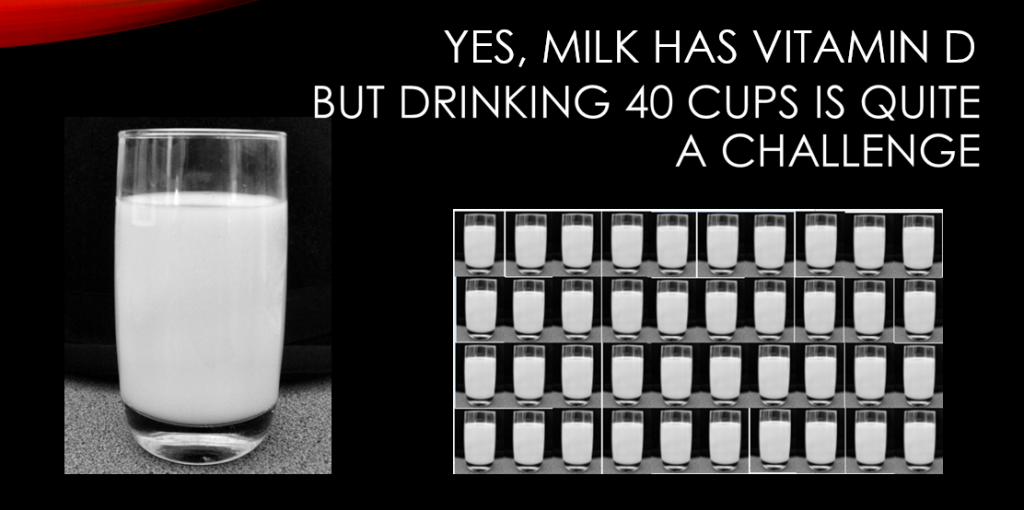 Is a glass of milk a day enough vitamin D?