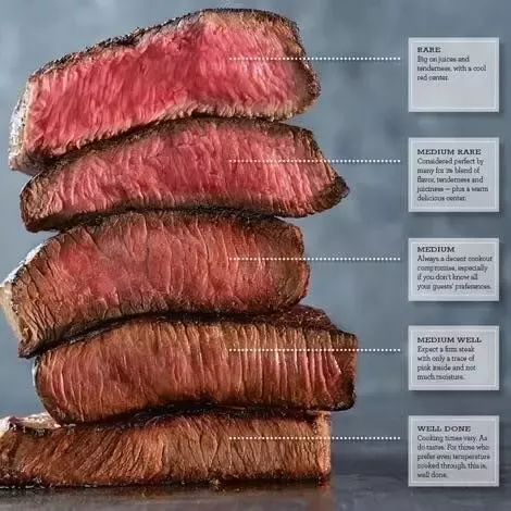 Is a rare steak healthy?