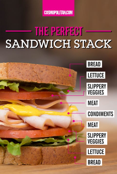 Is a sandwich enough for lunch?