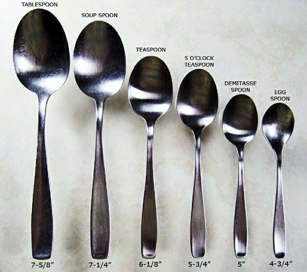 Is a soup spoon the same as a table spoon?