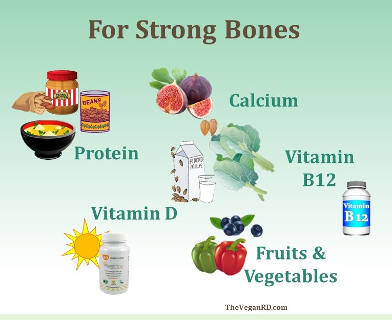 Is a vegan diet good for bones?