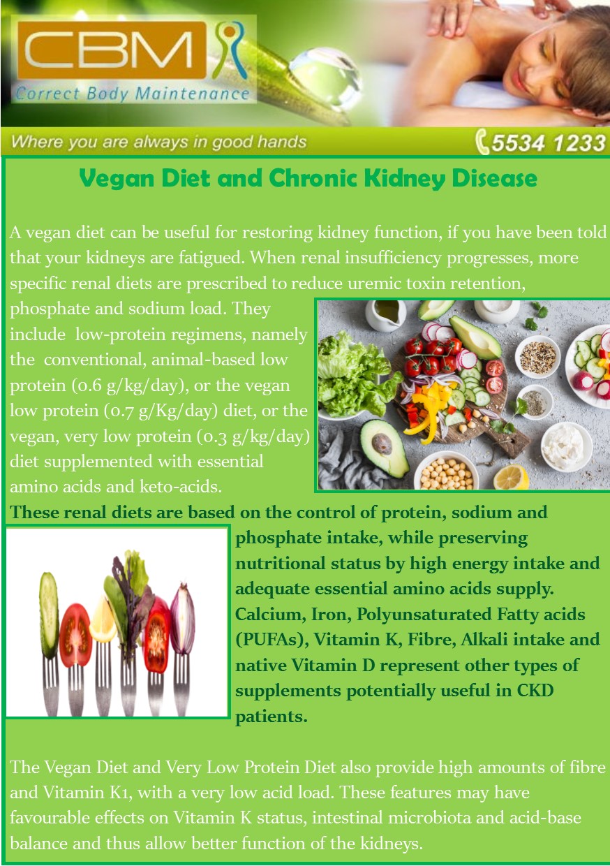 Is a vegan diet good for chronic kidney disease?