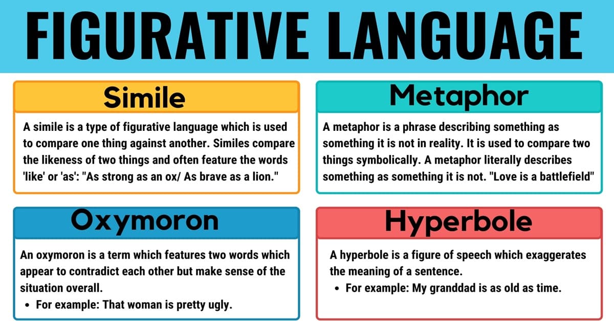 Is all language metaphor?