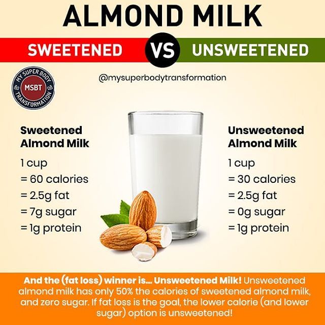 Is almond milk better for weight loss?