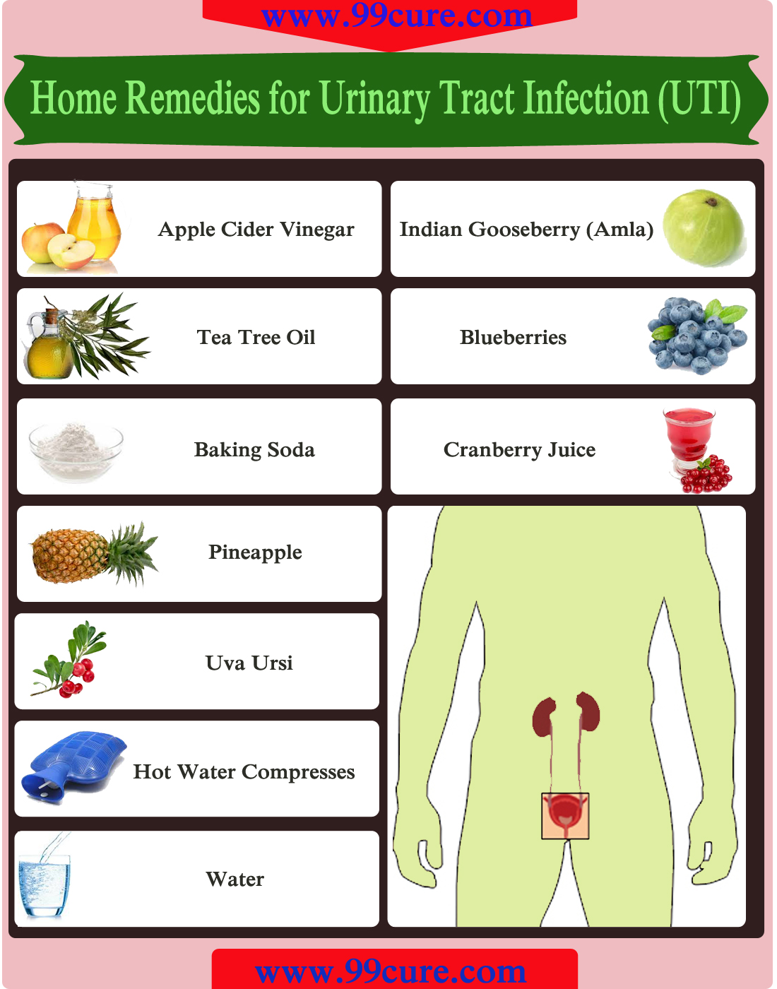 Is Apple good for urine infection?