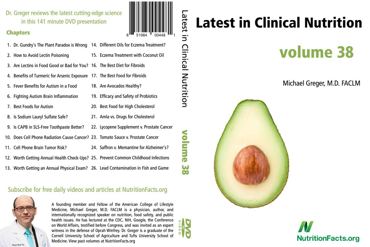 Is avocado low lectin?