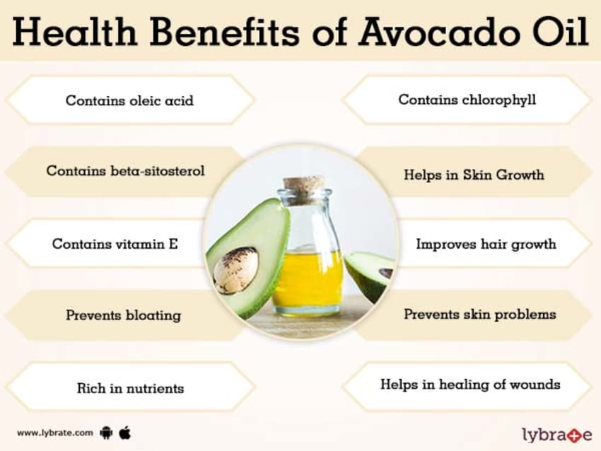 Is avocado oil good or bad for you?