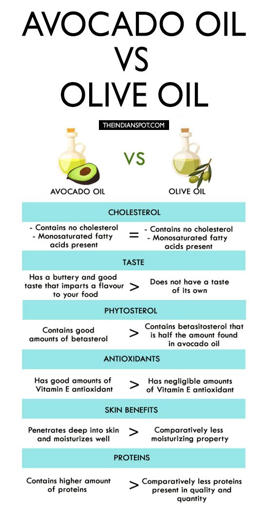 Is avocado oil healthier than olive oil?