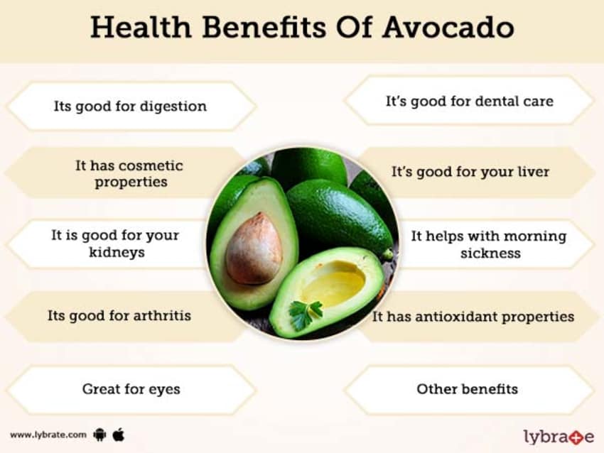 Is avocado OK for kidney stones?