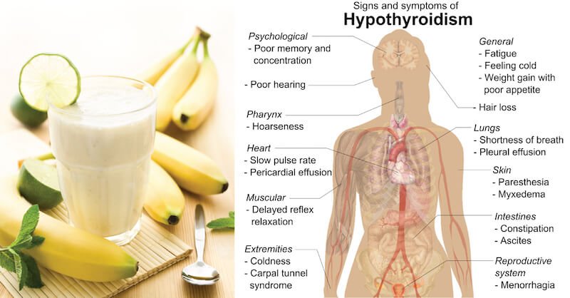 Is banana good for thyroid?