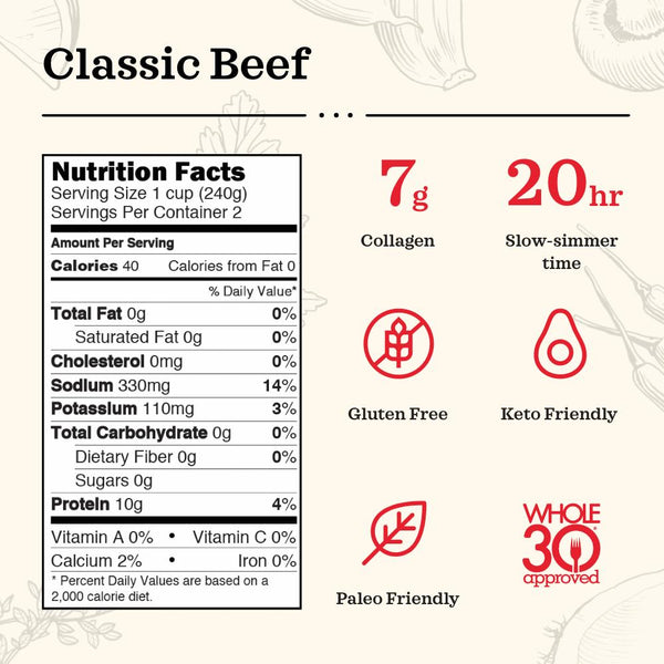 Is Beef Broth high in calories?