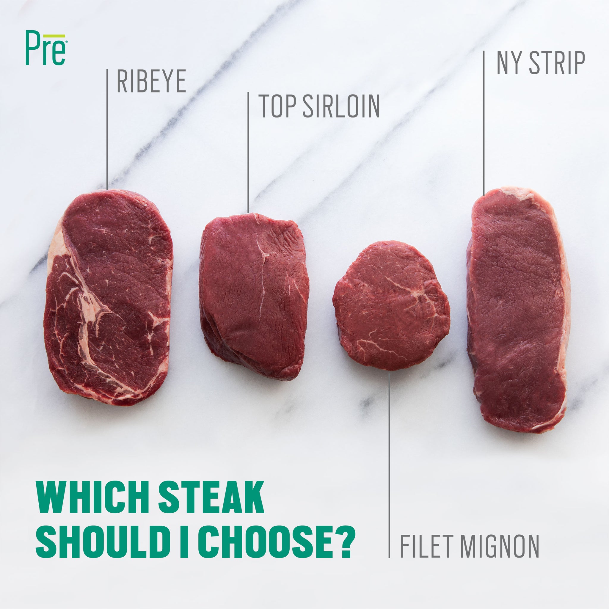 Is beef tenderloin better than steak?