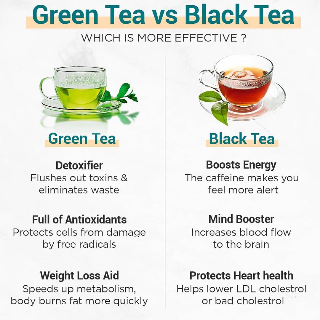 Is black tea better than regular tea?