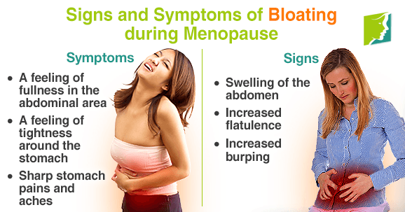Is bloating a symptom of menopause?