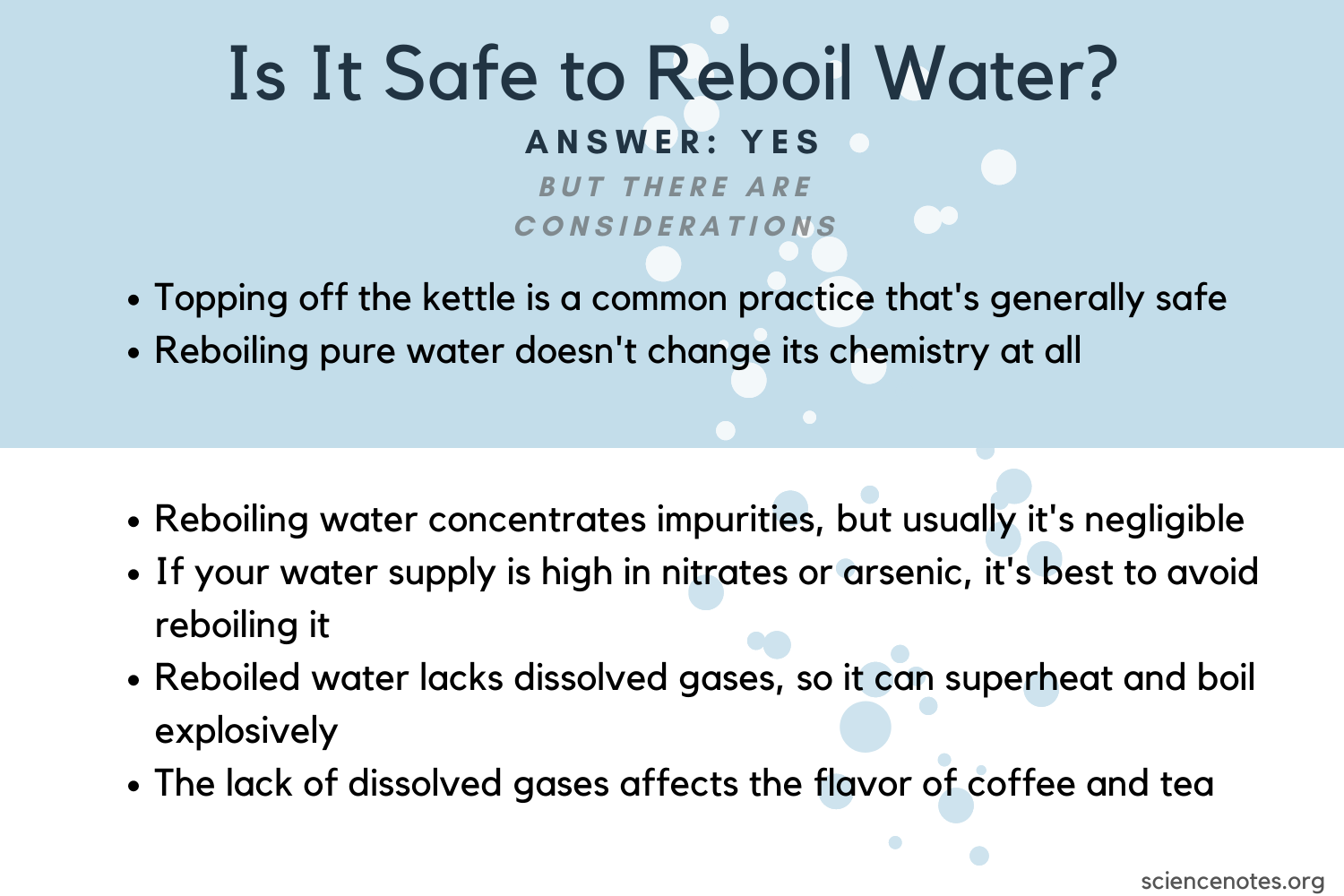 Is boiled water Toxic?