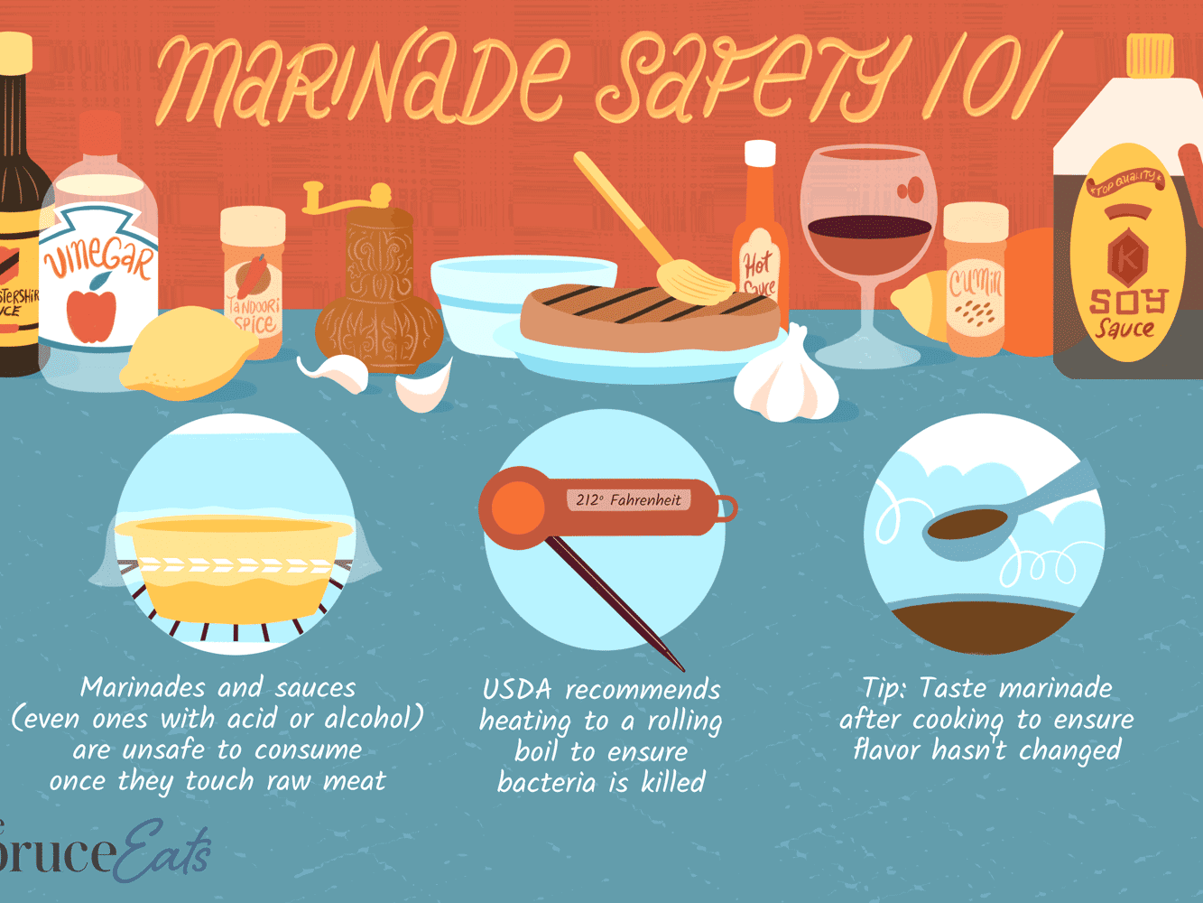 Is boiling marinade safe to eat?
