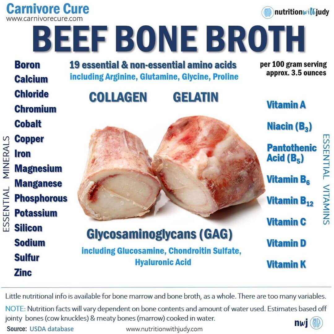 Is bone broth a good source of zinc?