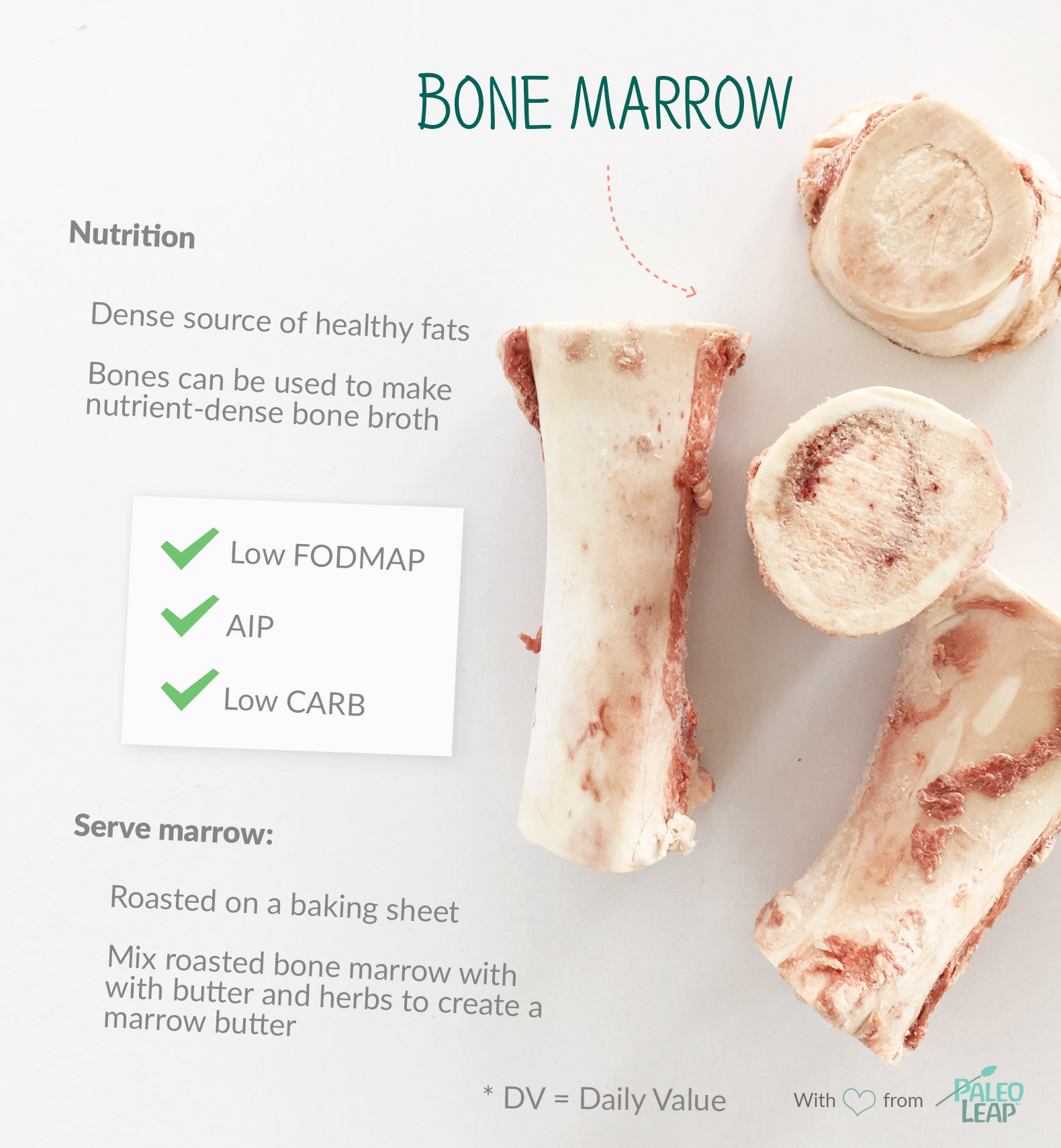 Is bone broth on paleo diet?