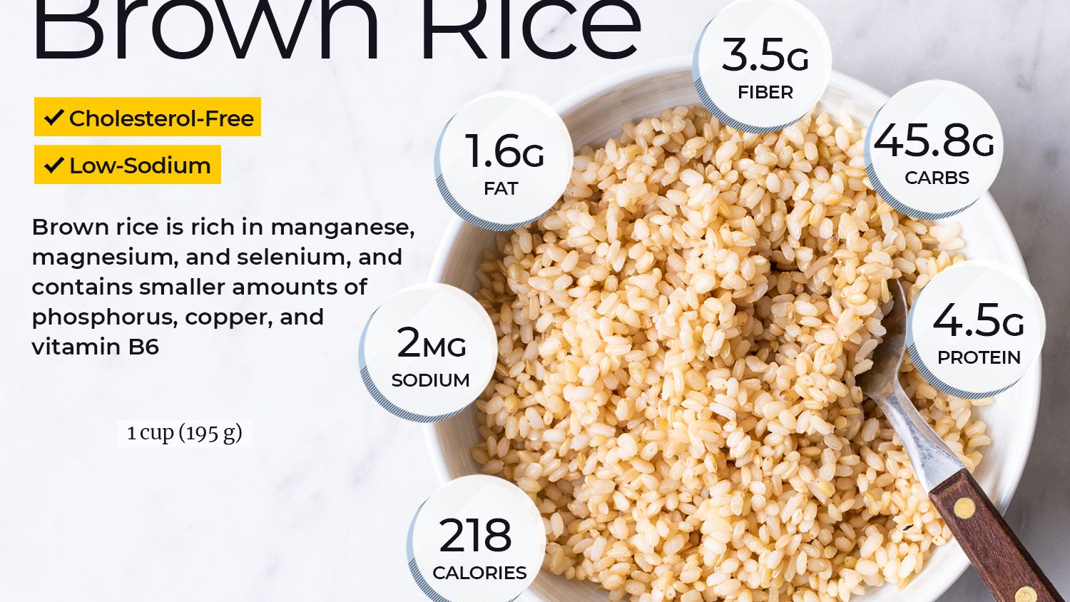 Is brown rice good source of protein?