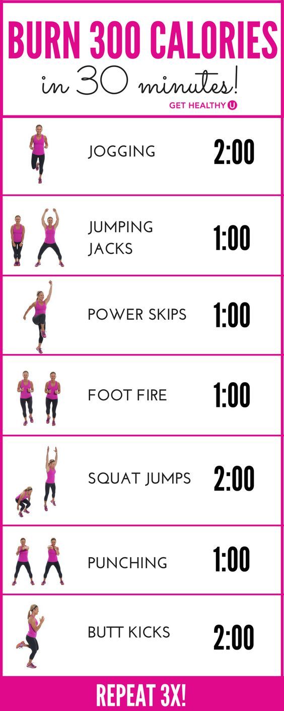 Is burning 300 calories per workout good?