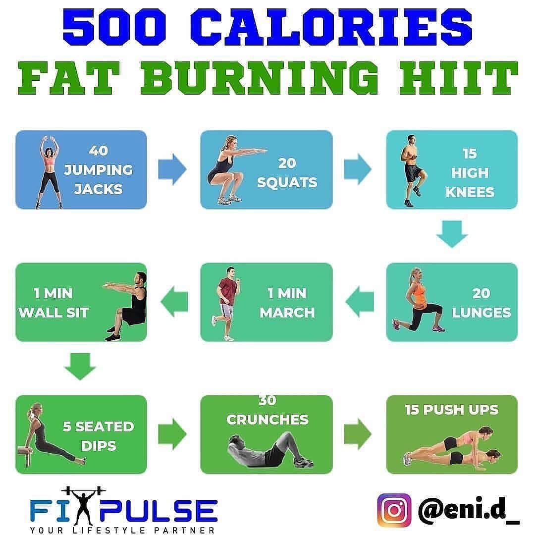 Is burning 500 calories a good workout?