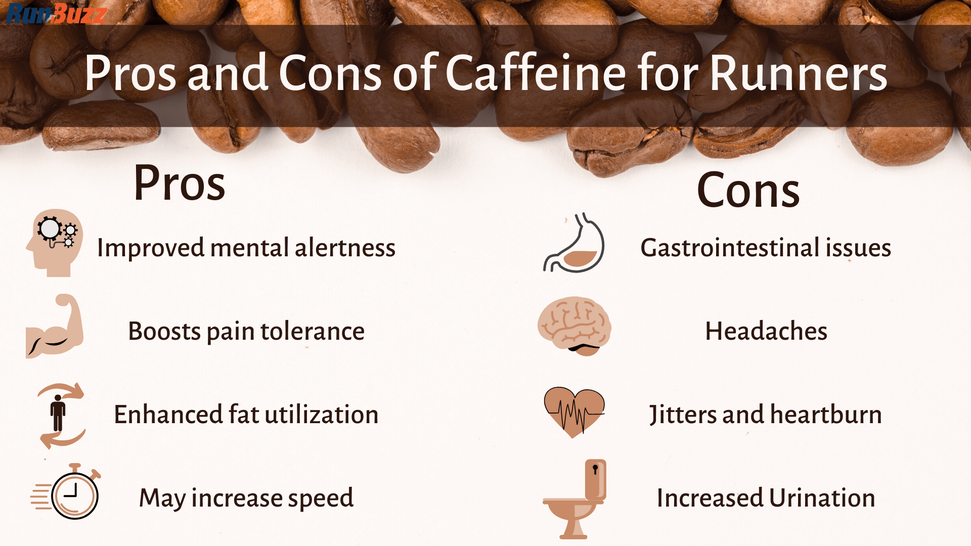 Is caffeine good for runners?