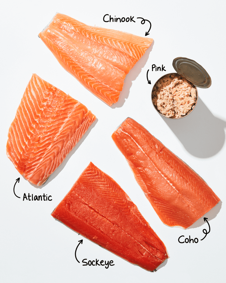 Is canned salmon fresh or farmed?